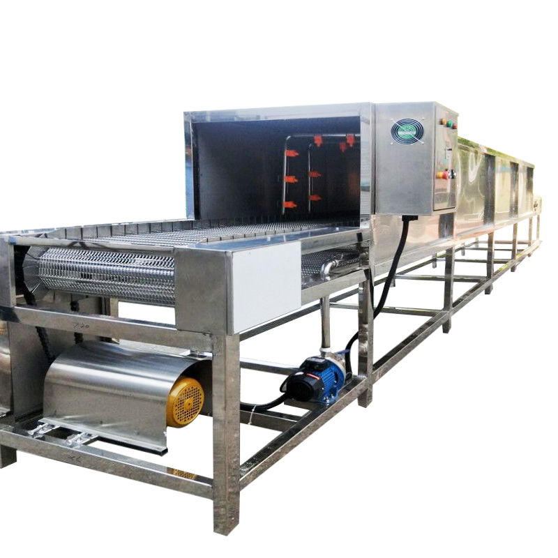 Spray Washing Machine: How It Cuts Cost And Boosts Output - Ht washer ...